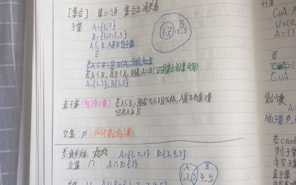一数集合第二讲自制笔记:集合之间关系