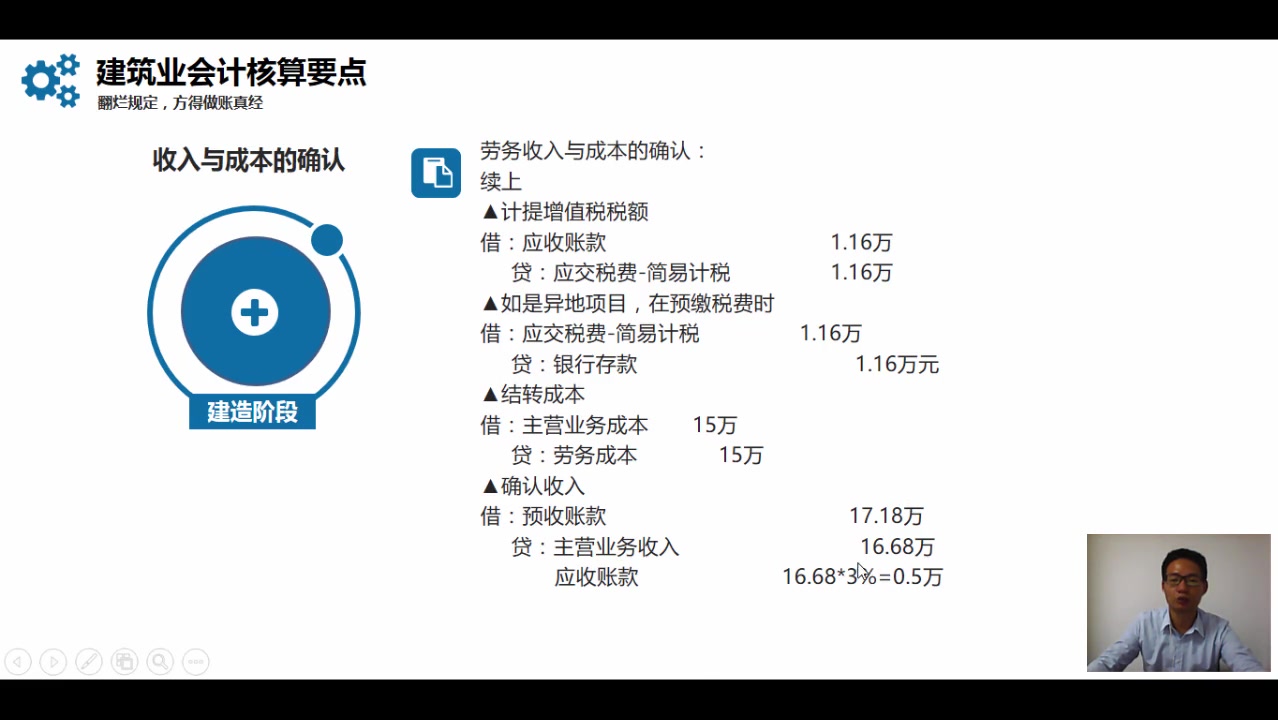合伙企业会计核算_施工项目会计核算与成本管理_酒店会计核算科目