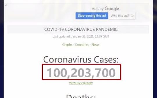 Worldometer网站实时统计数据显示:全球累计新冠确诊数破亿,累计死亡...