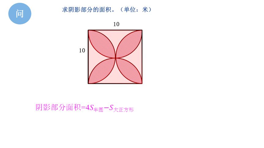 小学数学 奥数 小升初 叶形面积如何计算?规律就隐藏在图里面