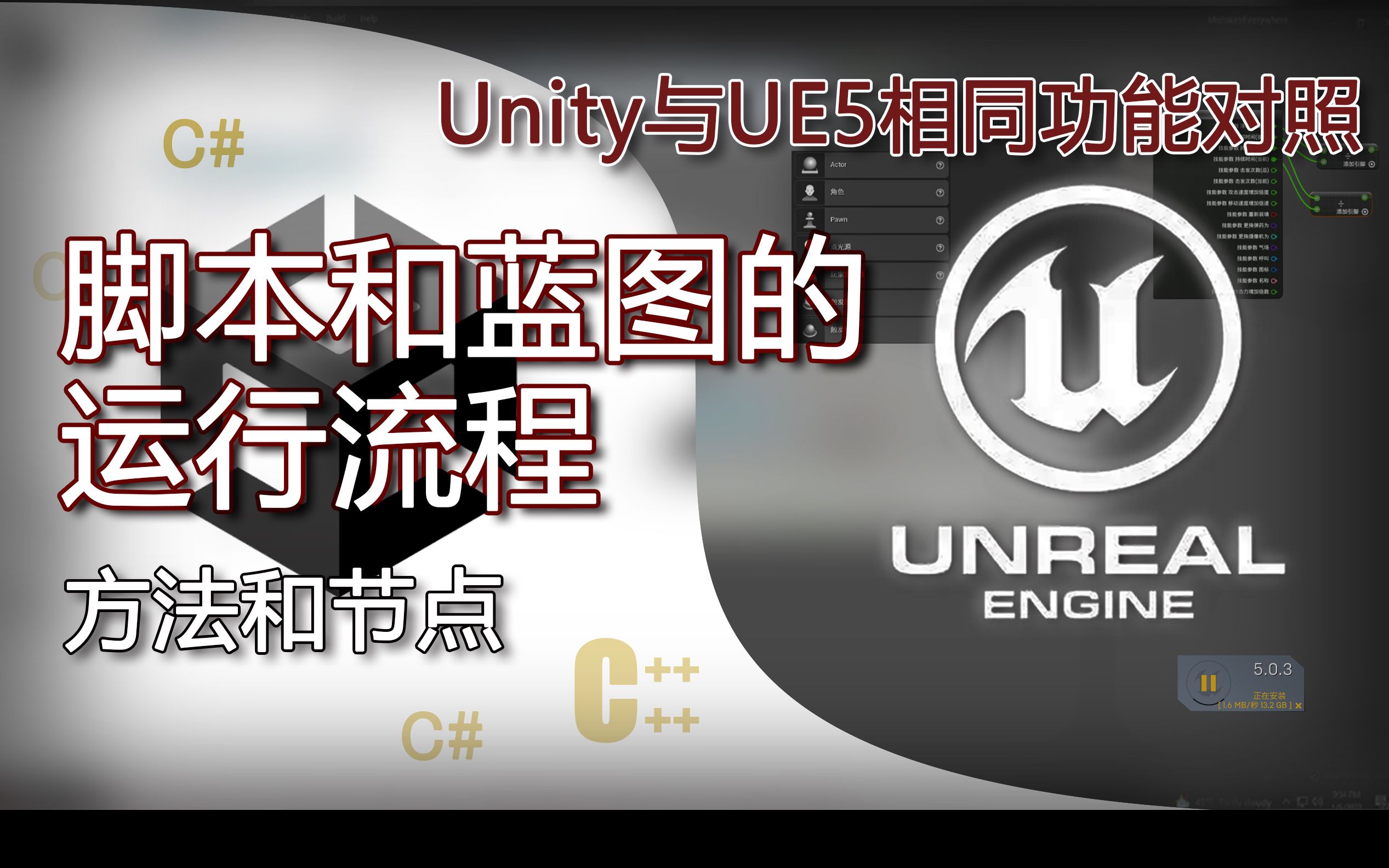 脚本和蓝图的运行流程-Unity与虚幻5UE5跨引擎开发时相同功能对照(...