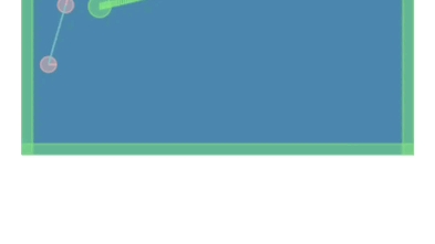 高中物理,高中物理动画,物理模型,简易物理,受力分析,运动状态