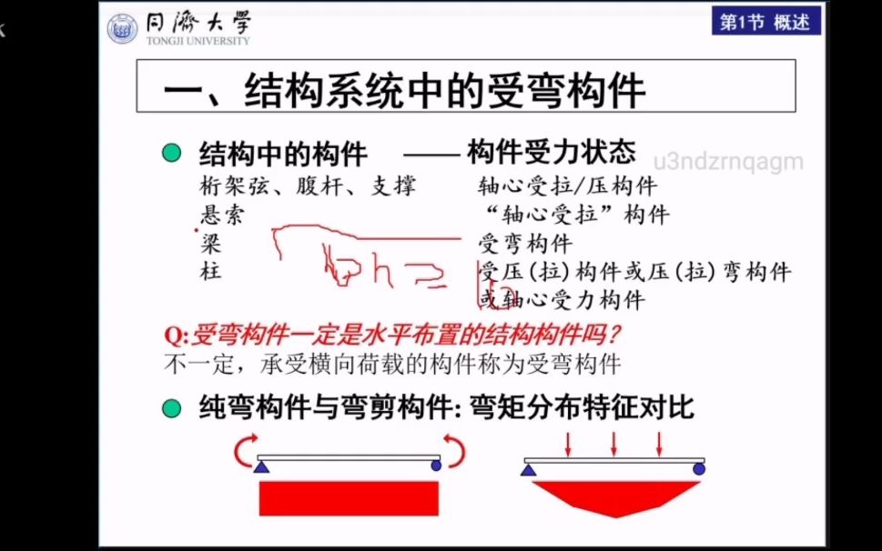 01钢结构-受压构件、02受弯构件习题+计算例题