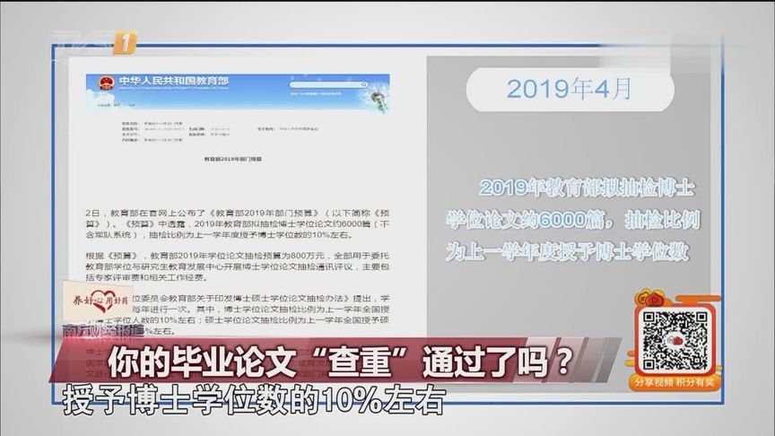你的毕业论文“查重”通过了吗?