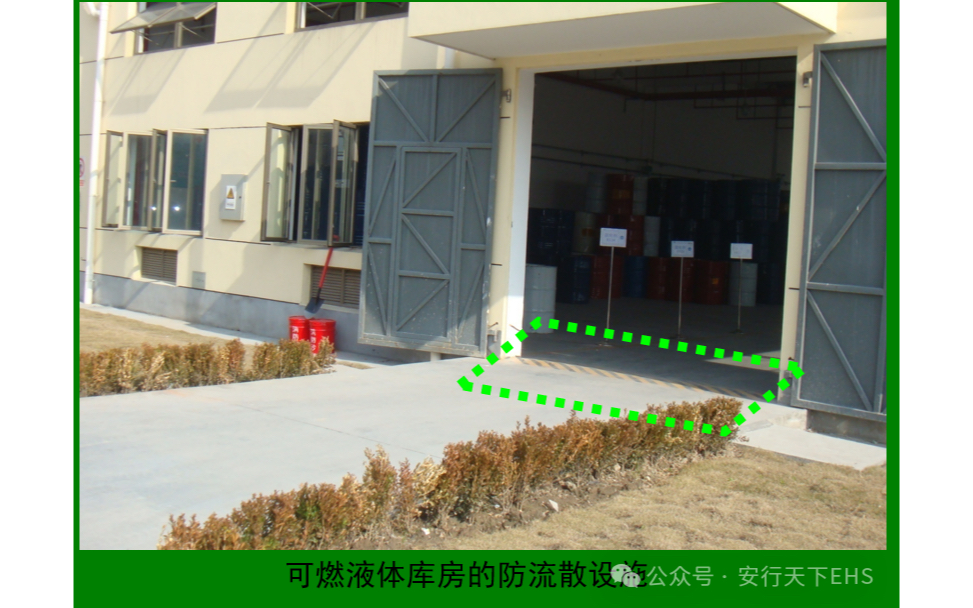 可燃液体仓库应设置防止液体流散的措施