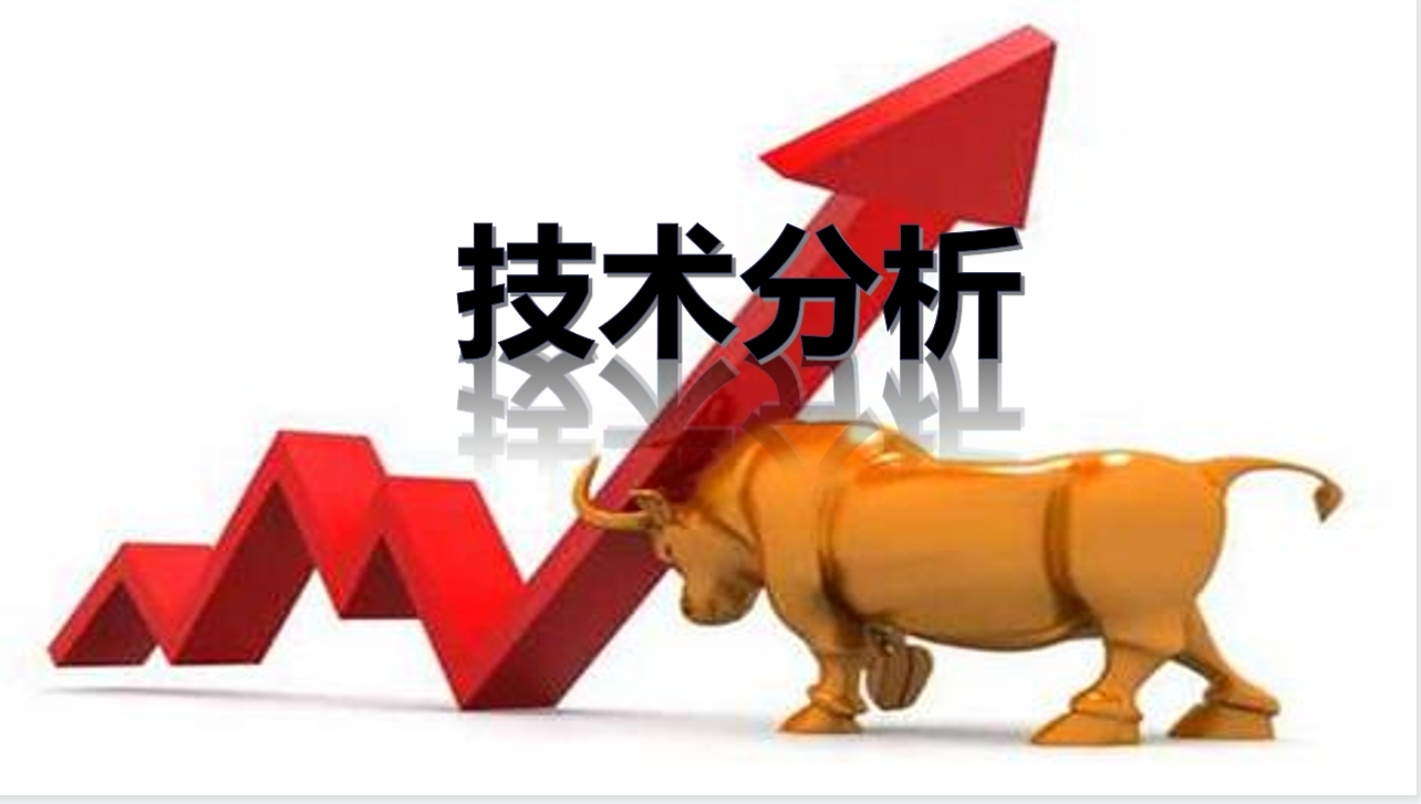 什么是技术指标,技术分析都有哪些指标?