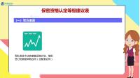 哪些部门或单位有资格开具保密资格认定等级建议表?