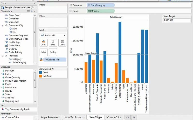 【Tableau】(9.0) 教程 3.14——参数