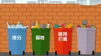 垃圾分类小动画(1)