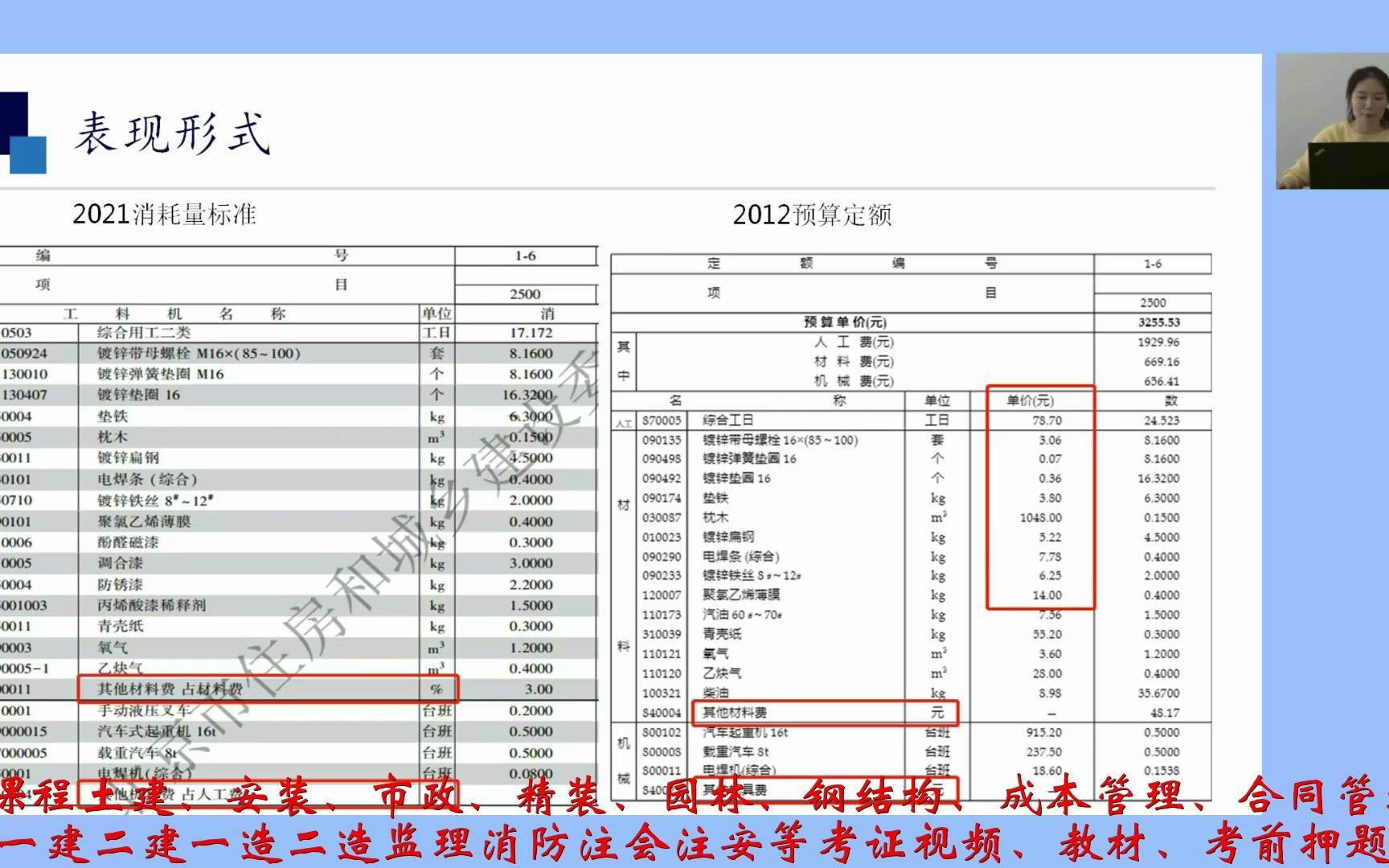 北京市2021年通用安装工程预算消耗量标准第四册、第五册、第九册(...