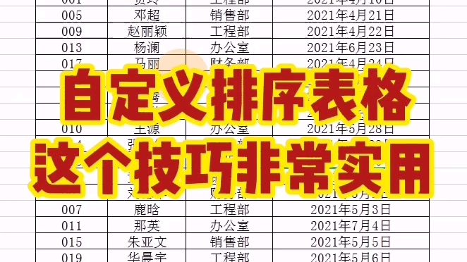 自定义排序表格,这个技巧非常实用