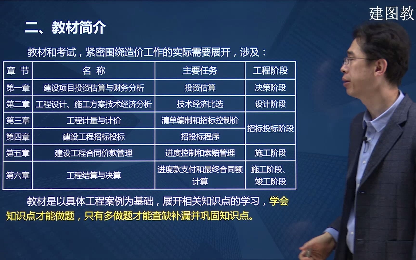 【建图教育】3 建设工程造价案例分析 土木 教材简介