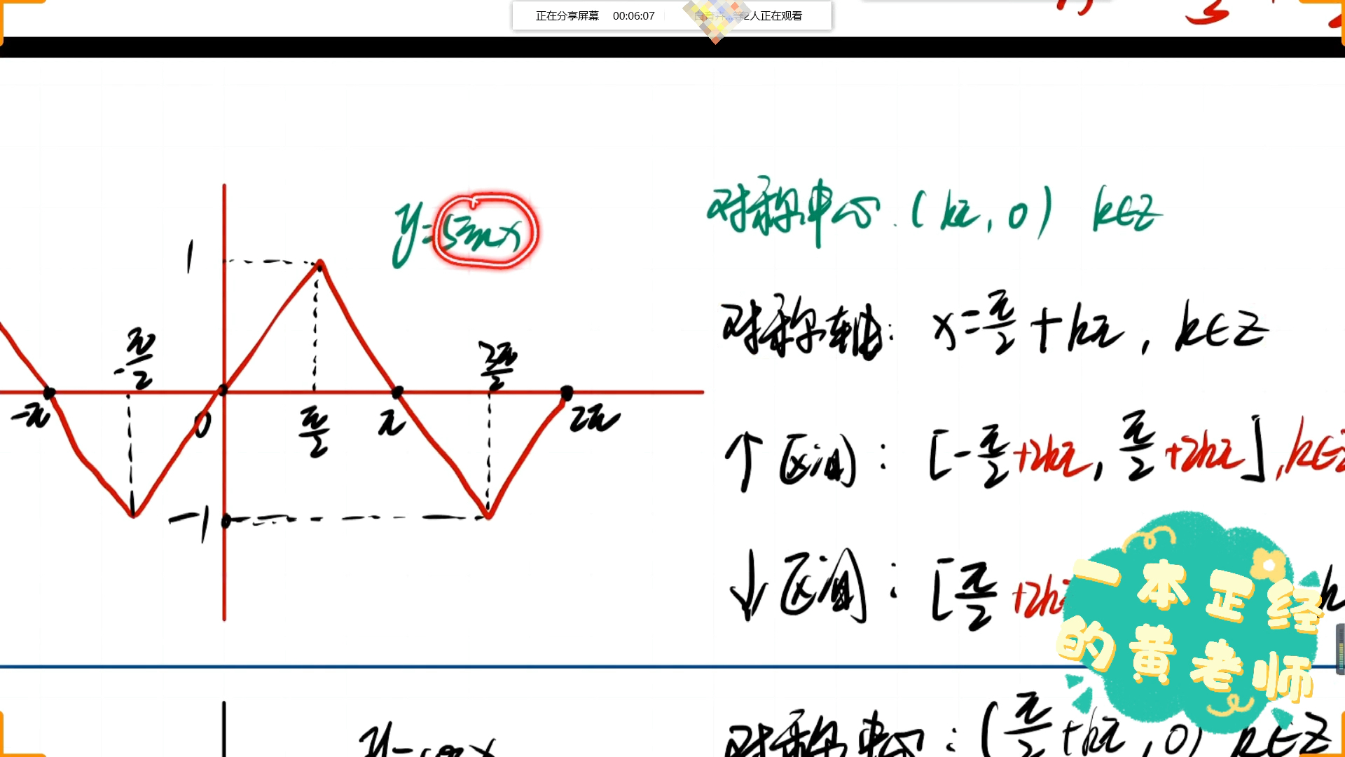 【上课实录】三角函数图像基础知识点
