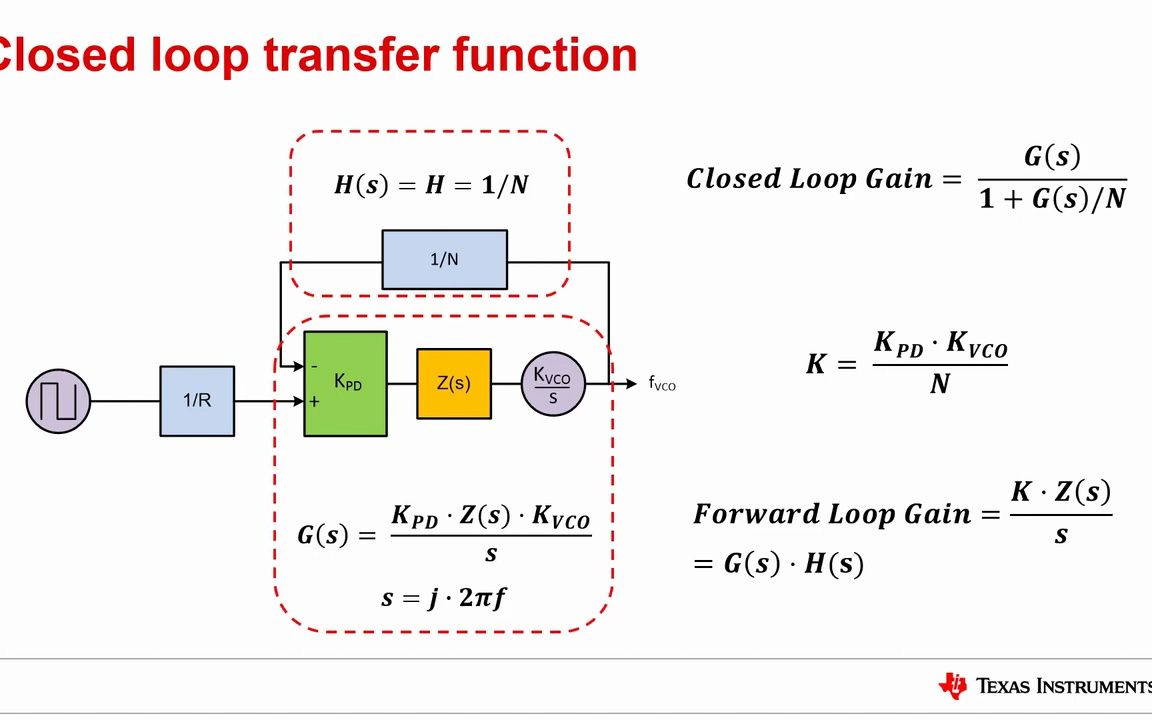 Phase lock loop (PLL) bandwidth design-PLL的带宽设计