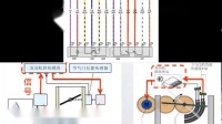 节气门电路2维动画