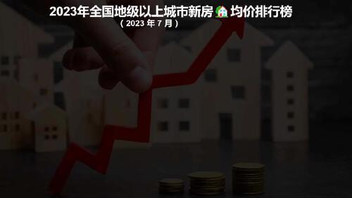 王石预言楼市回暖!全国79城房价破万,最新城市房价排行榜震撼发布