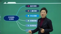 健康管理师 卫生服务记录表
