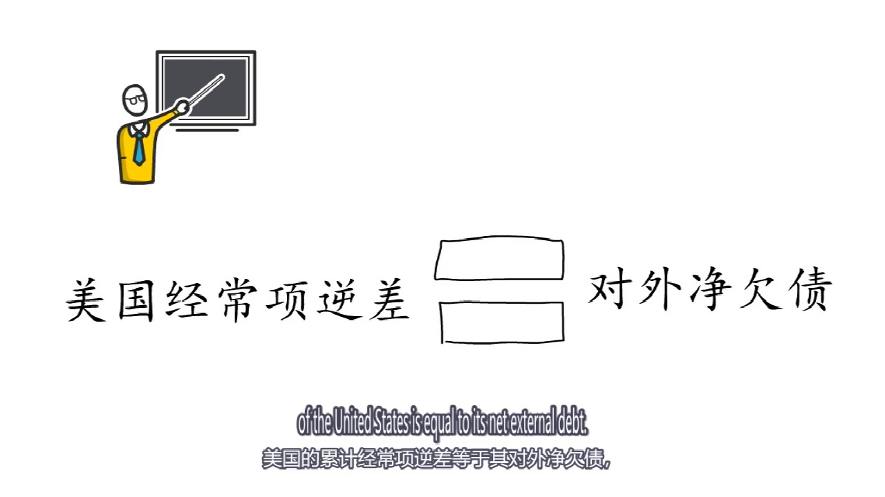 国际收支平衡原理