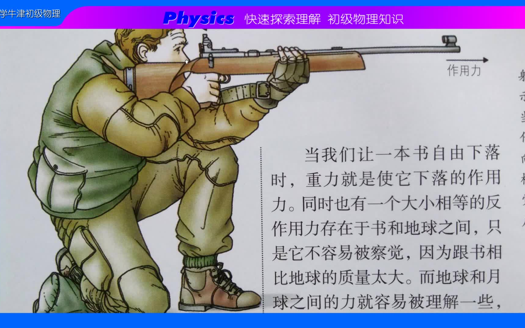 3力学 测量质量重量落体矢量标量力加速度能量功率稳定平衡 快速理解...