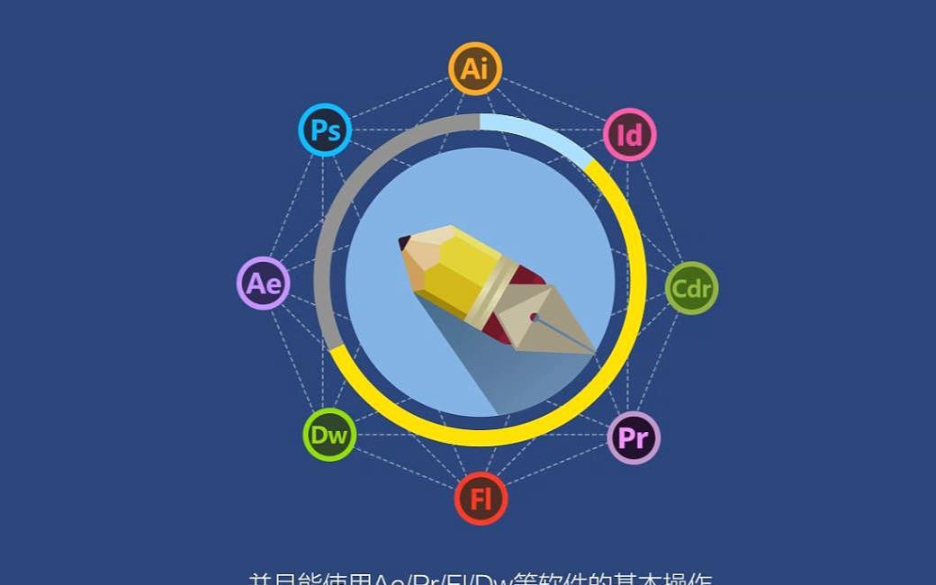 AE教学 AE教程-AE扁平动画特点-运动规律-分析方式 AE-MG动画制作 ...