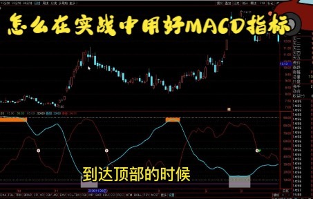 【潜龙伏虎】选股公式指标,检测多空力量,准确提示顶底.