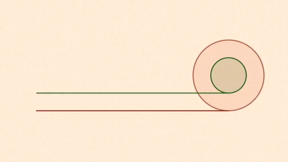 【圆周悖论】用简单的运动学知识解释悖论