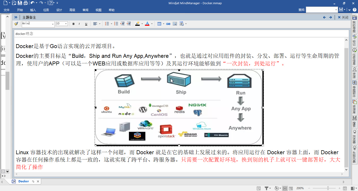 Docker最全视频教程