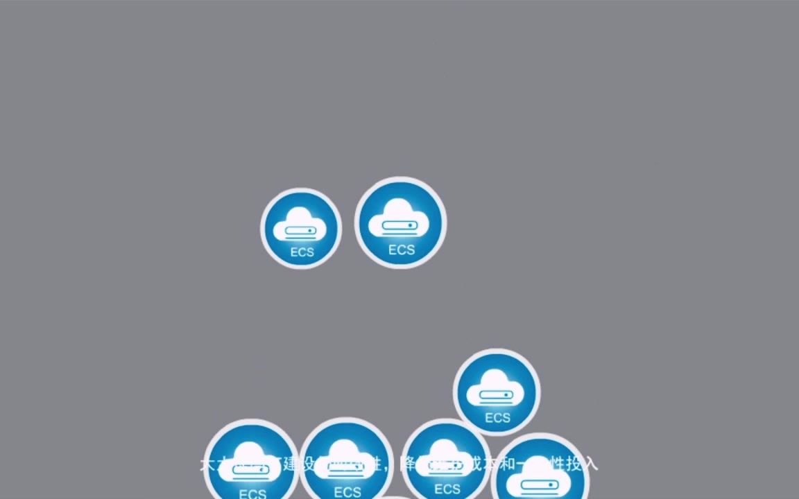 华为云服务--弹性云服务器