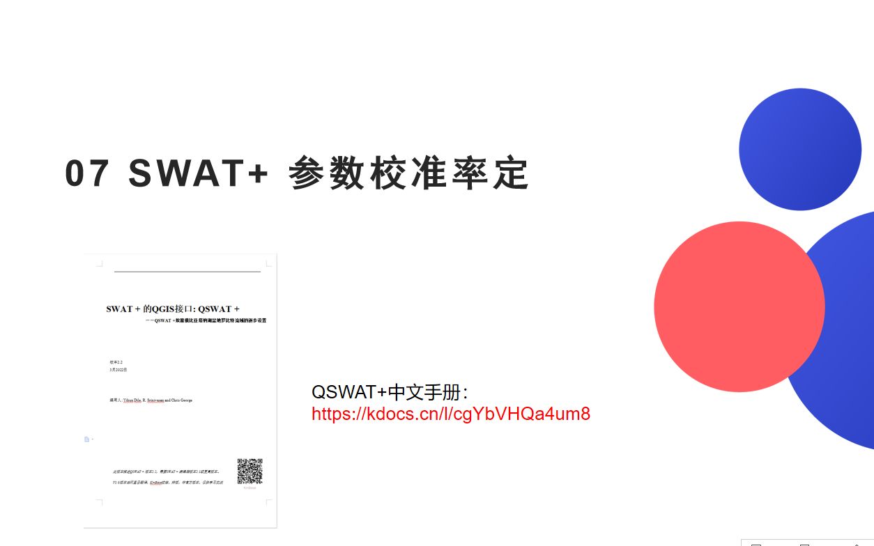 【SWAT+】07 SWATPlus参数校准率定