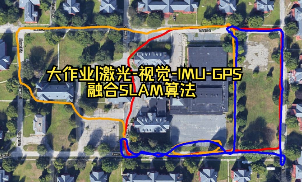 大作业|激光-视觉-IMU-GPS融合SLAM算法