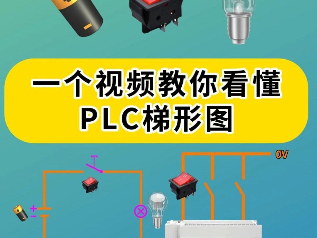 一个视频教你看懂PLC梯形图,学不会看一百遍