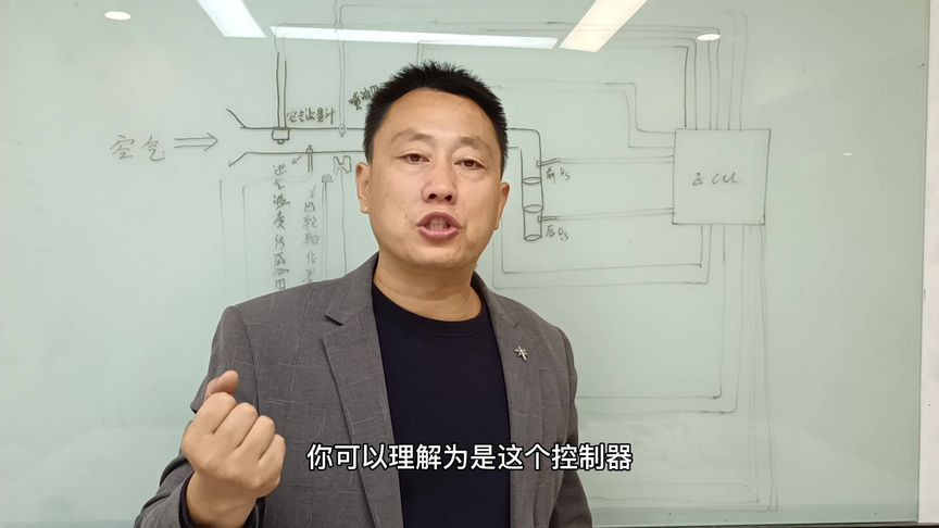 电控发动机结构原理#汽车