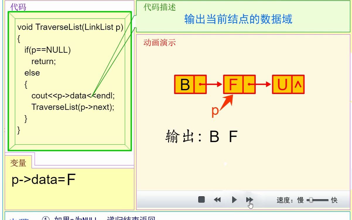 3_9递归输出链表