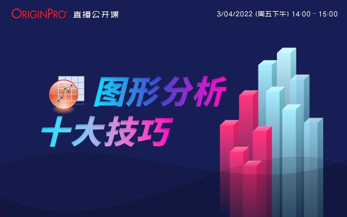 图形分析十大技巧 —— 2022 年 3 月 4 日 直播公开课