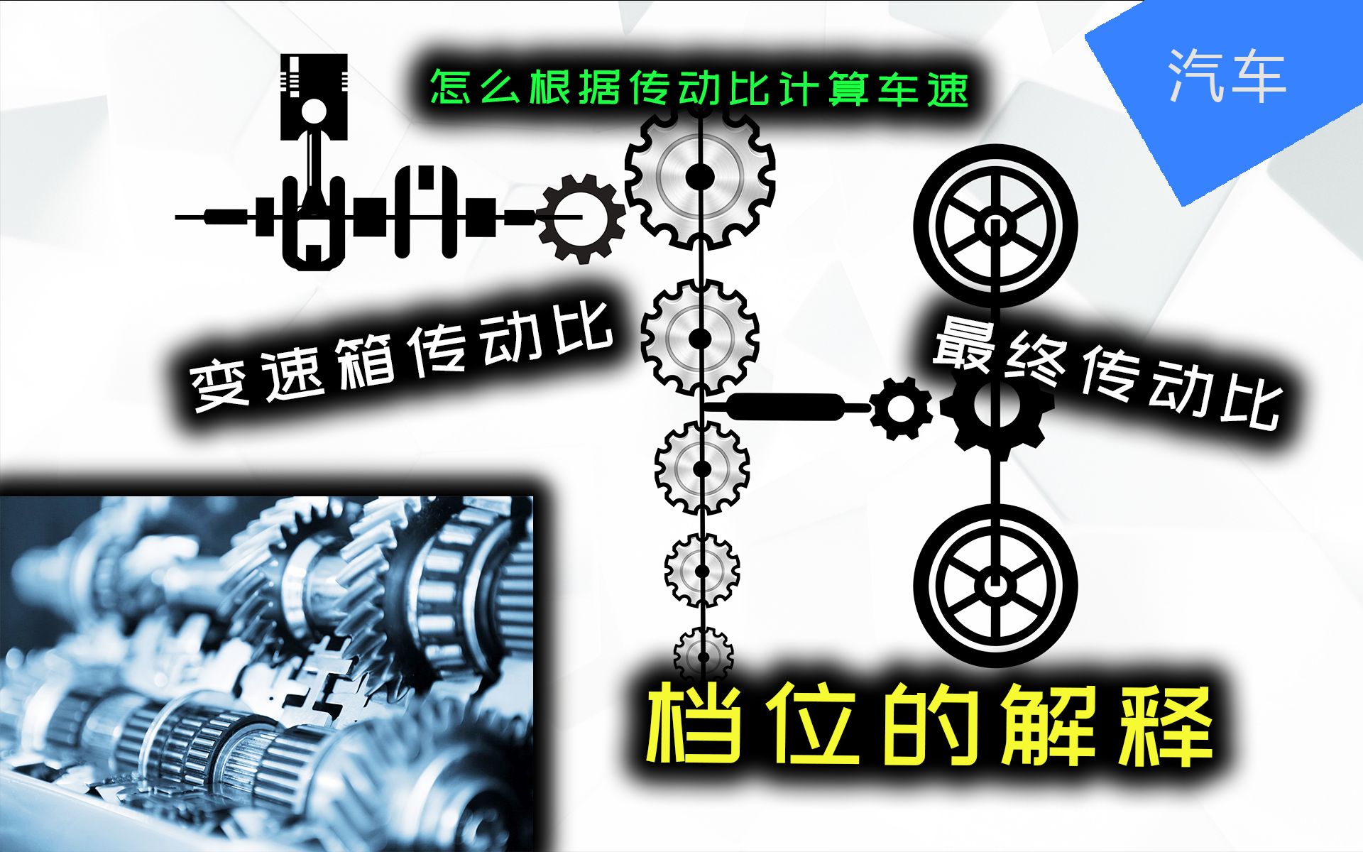 档位的解释 | 传动比 车速 | 变速箱传动比 | 最终传动比 | 档位是什么 | ...