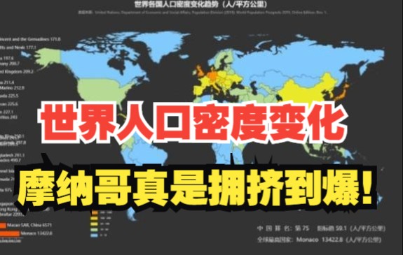 世界人口密度变化,摩纳哥真是挤到爆!