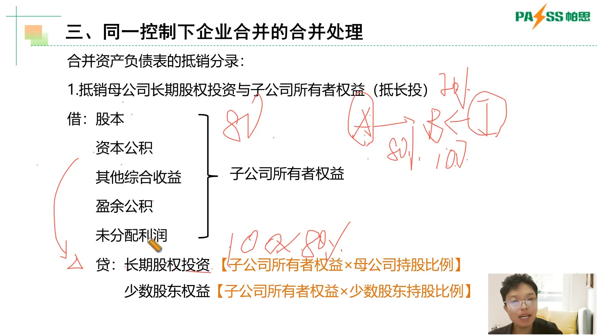 CPA会计-精讲36-第27章 合并财务报表(1)