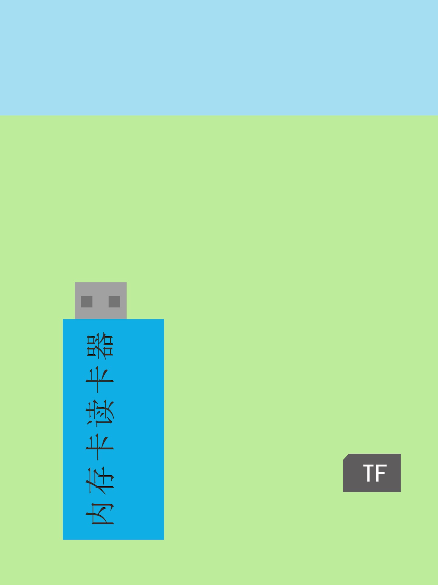 模拟插拔内存卡60fps