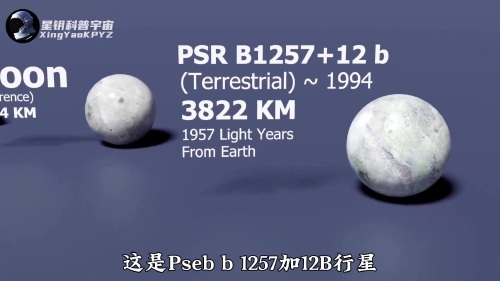 宇宙中最大的行星有多大