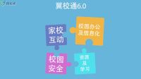 翼校通6.0,基于微信企业号打造的新一代家校互动平台(1803)