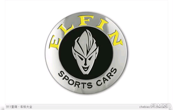 汽车标志大全