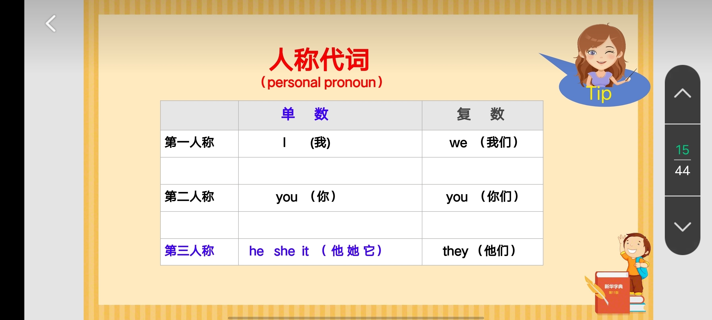 人称代词,什么叫做第一人称单数,什么叫做第三人单?上课。