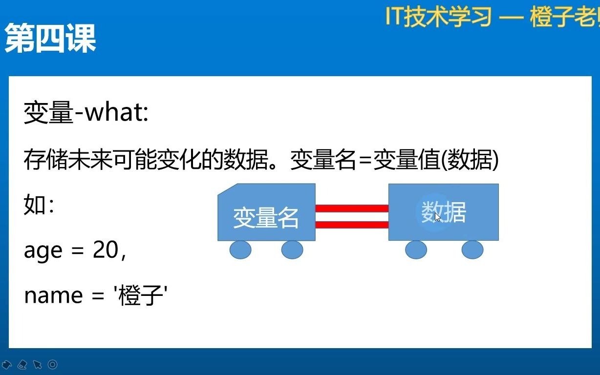 python零基础入门-04变量