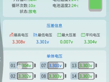 离网光伏储能发电,小程序数据采集平台