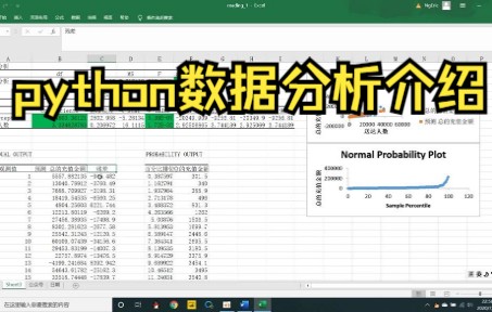 【python数据分析】标准化残差检测异常值