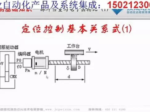 三菱PLC定位技术14定位控制中的计算02