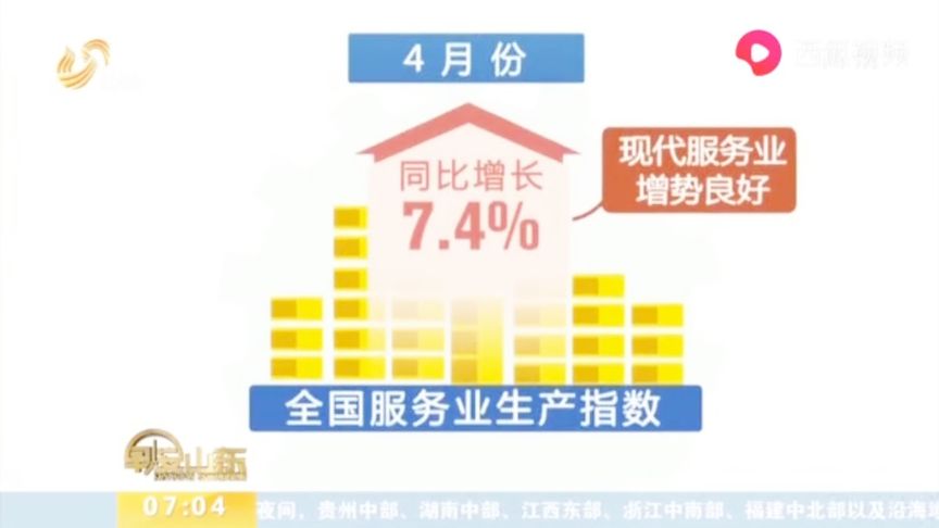 4月份国民经济运行总体平稳,全国服务业生产指数同比增长7.4%