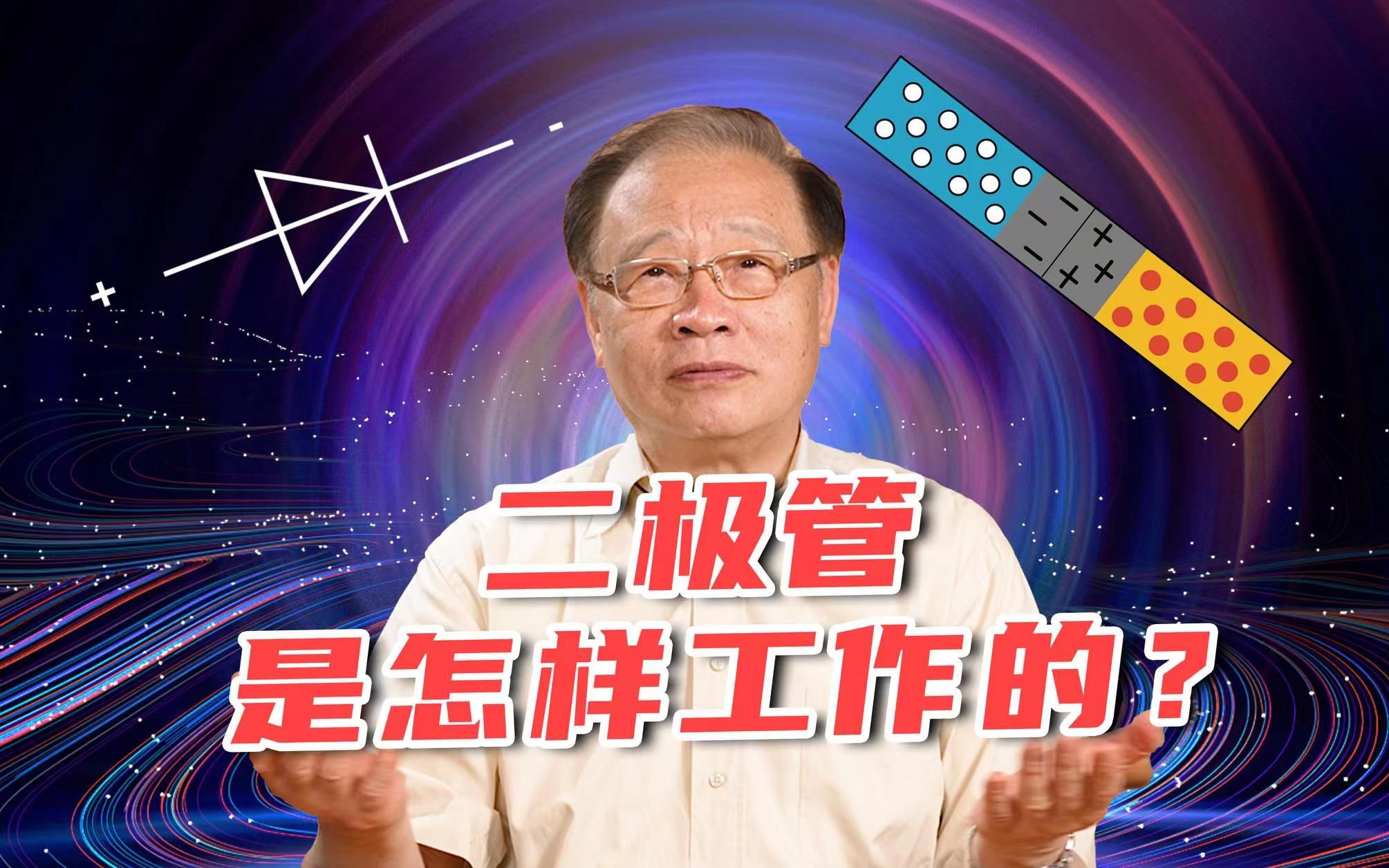 支持A就一定反对B吗?别让大脑像二极管一样工作!【褚君浩】