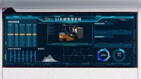 S3车辆智能管理系统,为什么要打造这样的一个平台系统呢?分别有哪些...