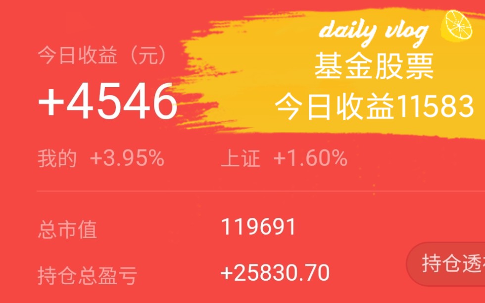 【公募重仓02】今日收益11583,账户基金股票支付宝持仓明细每周公布